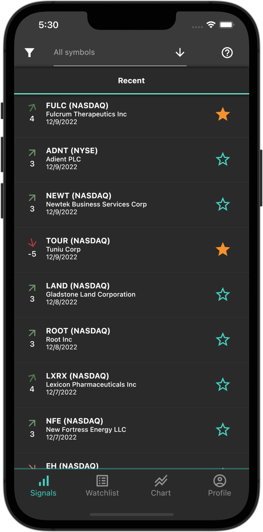 Take your stock portfolio to the next level with DeepStock - the AI ...